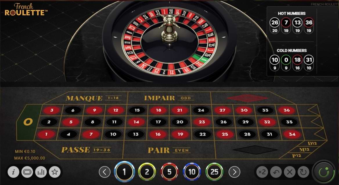 ¿Cuánto Paga el 0 en Ruleta? ¡Conoce la Respuesta Real!